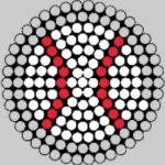 23 Baseball Perler Beads for the Greatest of Fans - Cool Kids Crafts