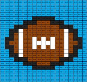 22 Football Perler Beads to Kick Off the Season - Cool Kids Crafts