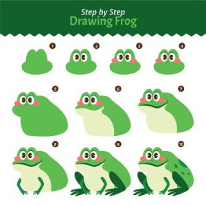 21 Fun and Easy Frog Drawings - Cool Kids Crafts
