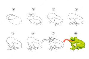 21 Fun and Easy Frog Drawings - Cool Kids Crafts