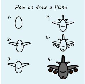 21 Easy Airplane Drawings for Little Explorers - Cool Kids Crafts